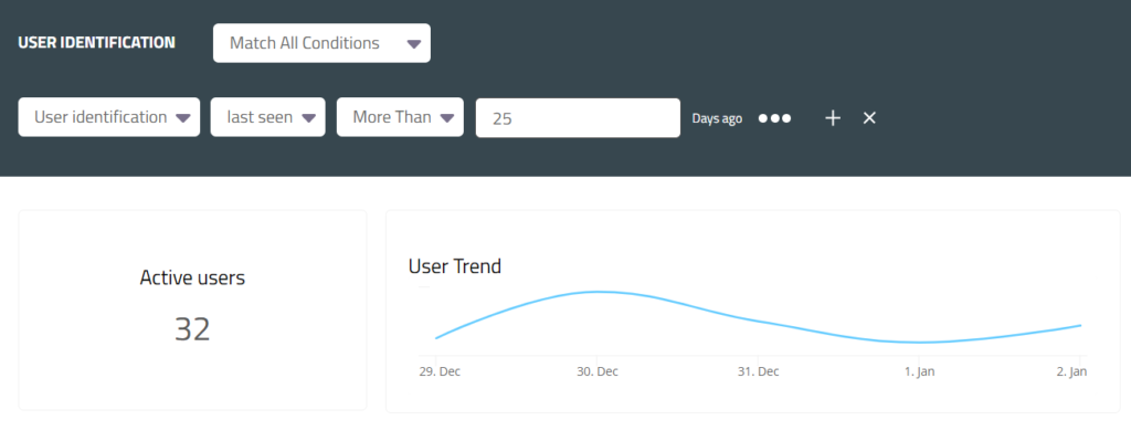 7 SaaS Customer Retention Strategies To Reduce Churn