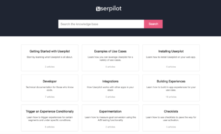 6 Steps To Creating A Knowledge Base for Your SaaS in 2023 [Examples]