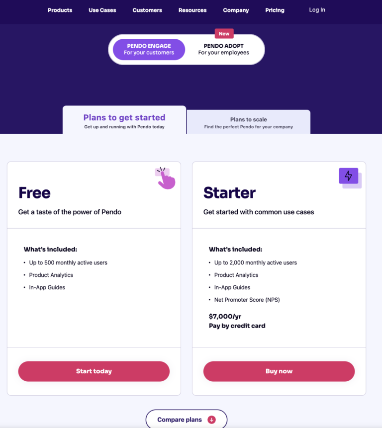 What Is Pendo Used For: Top Features and Use Cases