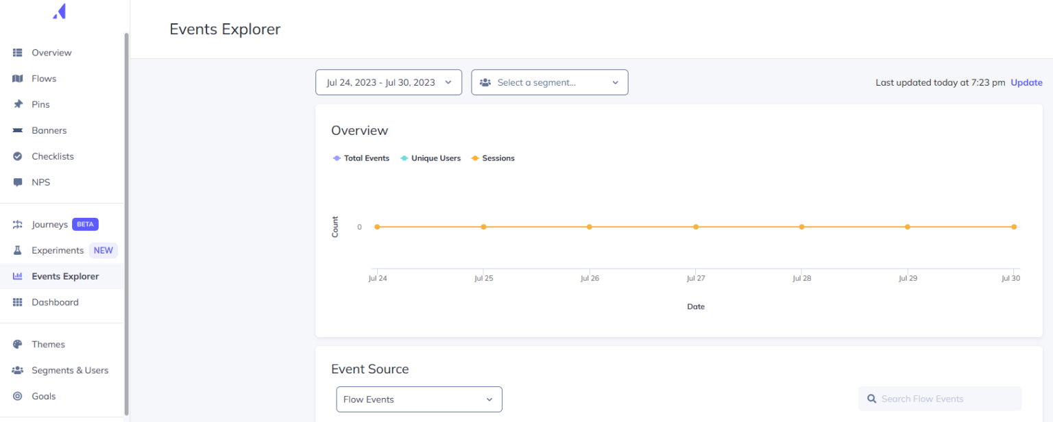 What Is Appcues Used For: Top Features and Use Cases