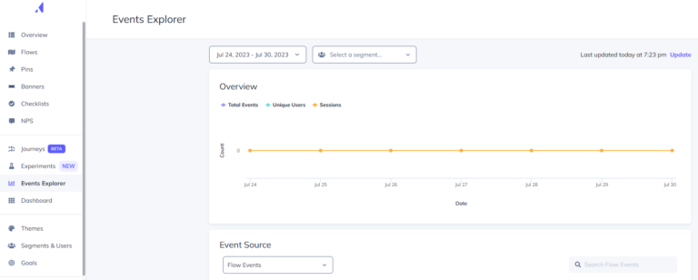 What Is Appcues Used For: Top Features and Use Cases